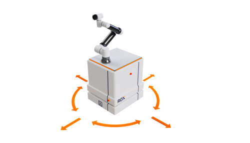 Neobotix: Omnidirectional Mobile Robot ROX